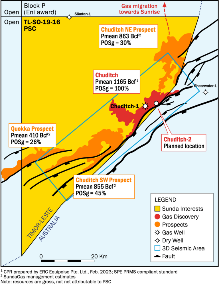Timor-Leste - Chuditch Project - Sunda Energy